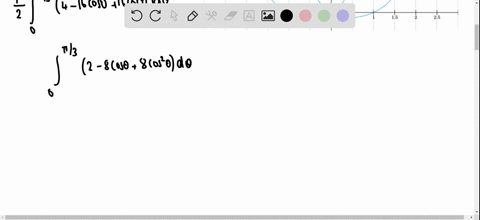 SOLVED:In Exercises 17-24, use a graphing utility to graph the polar equation and find the area ...