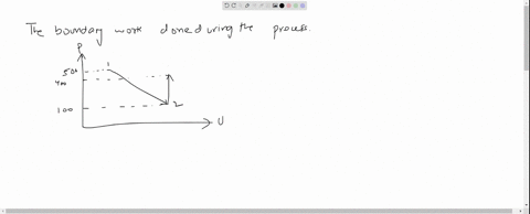 SOLVED:Calculate the total work, in kJ, for process 1-3 shown in Fig. P4-4 when the system ...