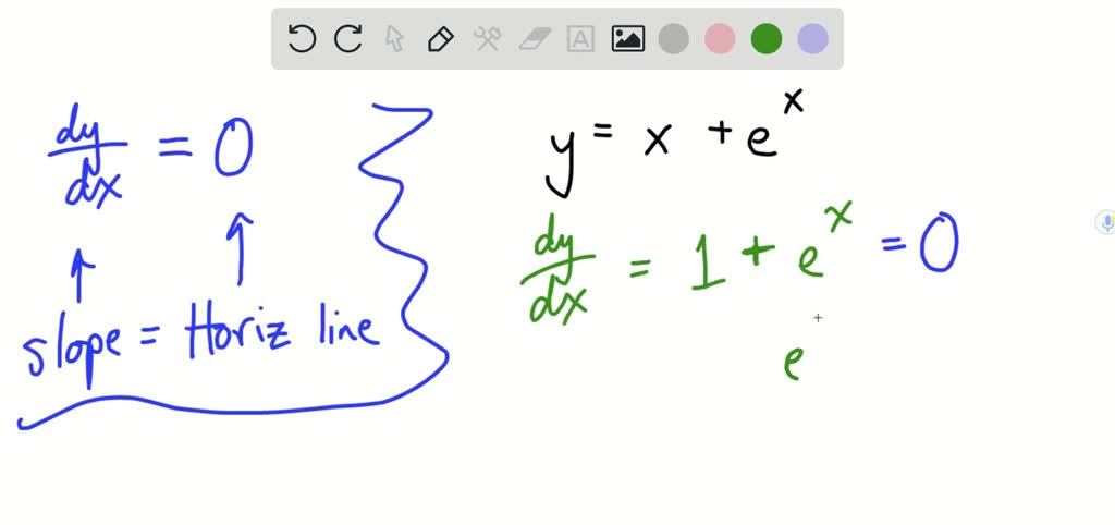 SOLVED:Determine the point(s) (if any) at which the graph of the ...