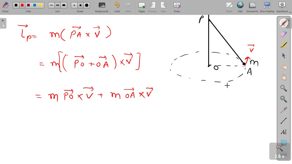 A particle of mass m is suspended by a massless spring of length L. It ...