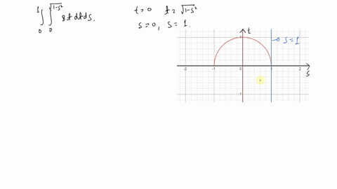 ⏩SOLVED:Each gives an integral over a region in a Cartesian… | Numerade