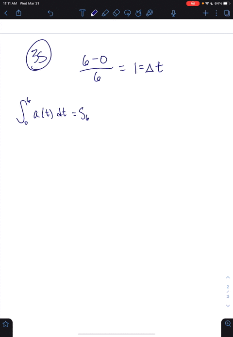 SOLVED:The graph of the acceleration a(t) of a car measured in ft / s^2 ...