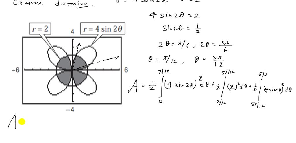 Use a graphing utility to graph the polar equations. Find the area of ...
