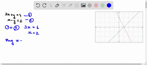 Chapter 1, Systems of Linear Equations Video Solutions, Elementary ...