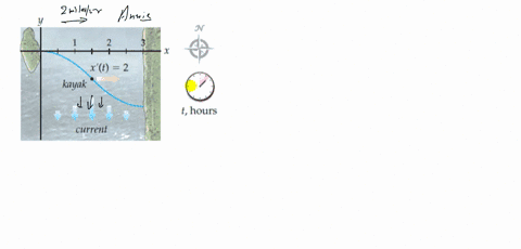 ⏩SOLVED:Annie has to make the same crossing as in Exercise 66 two ...