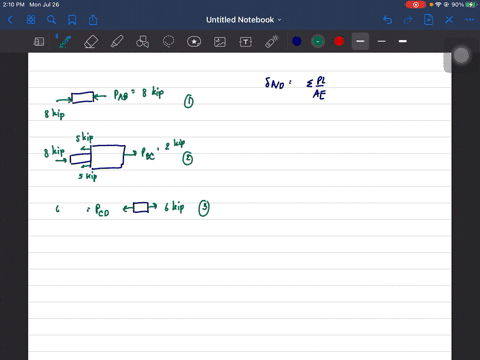 Chapter 4, Axial Load Video Solutions, Mechanics of Materials | Numerade