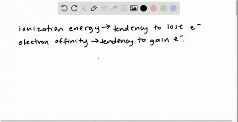 SOLVED:Explain how ionization energy and electron affinity determine ...