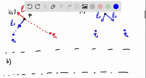 SOLVED:Two charges are placed as shown in Fig. P21.96. The magnitude of q1 is 3.00 μC, but its ...