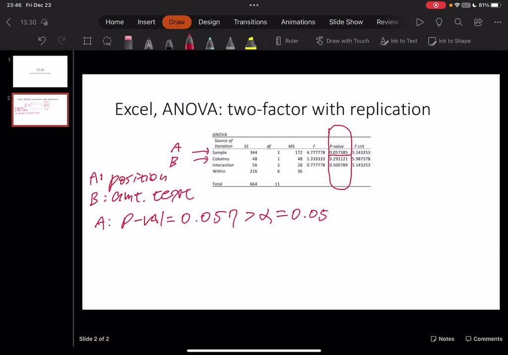 Solved Human Computer Interaction 1 Select Mobile Applications Choose Two Mobile