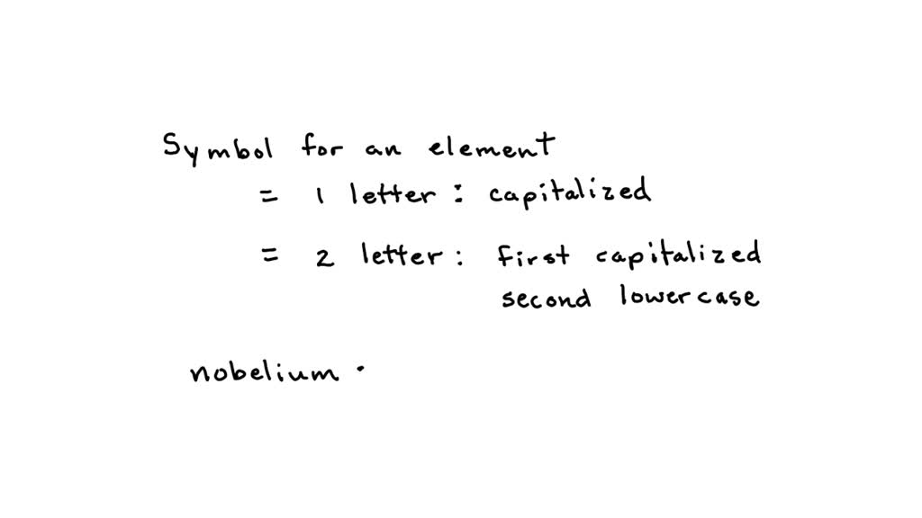 SOLVED:A chemical novice used the symbol SI to represent silicon. Is ...