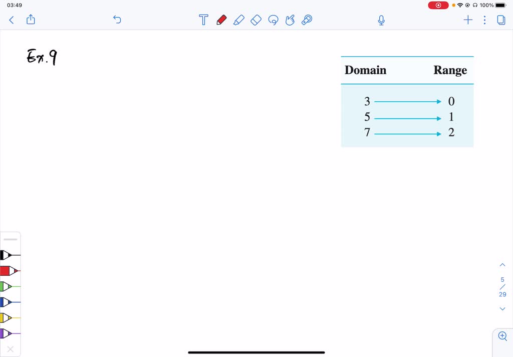 SOLVED:Indicate whether each table. Specifies a function. SOLVED:Indicate whether each table. Specifies a function.