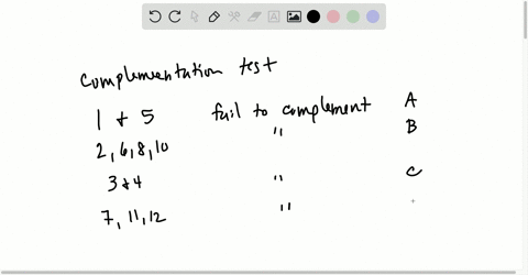 SOLVED:To understand the genetic basis of locomotion in the diploid ...