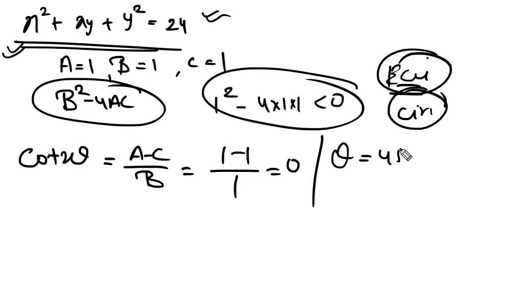 SOLVED Graph The Equation X 2 x Y y 2 24