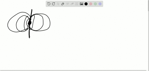 SOLVED:A pulsar "pulses" because a. its spin axis crosses our line of ...