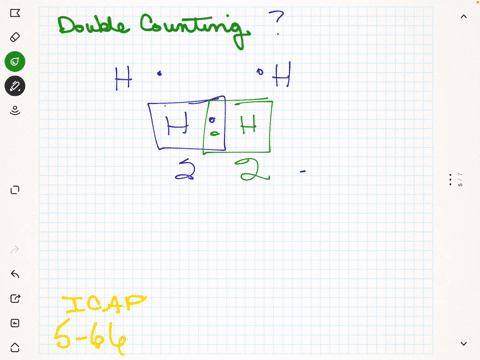 SOLVED: What do we mean by "double-counting" when it comes to counting ...
