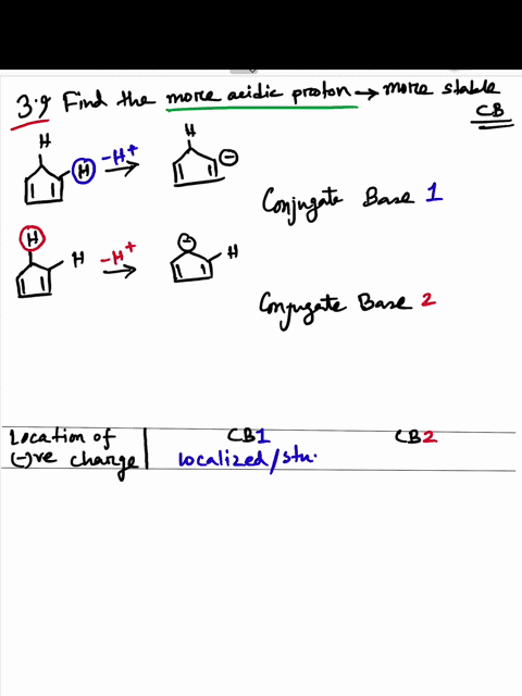 Compare the two protons identified below: Graph cannot copy...