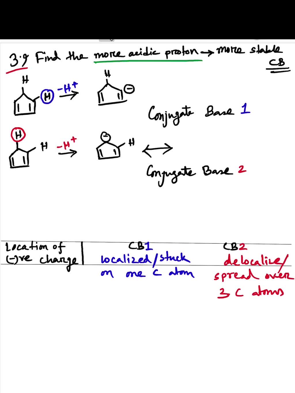 SOLVED:Compare the two protons identified below: Graph cannot copy ...