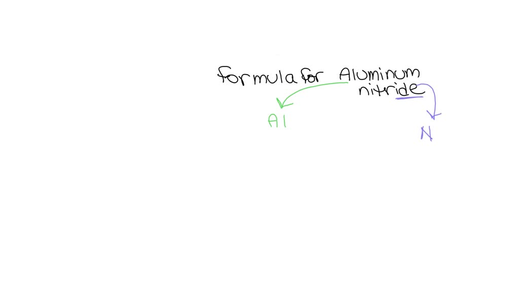 ⏩SOLVED:Predict the formula for the compound aluminum nitride made ...