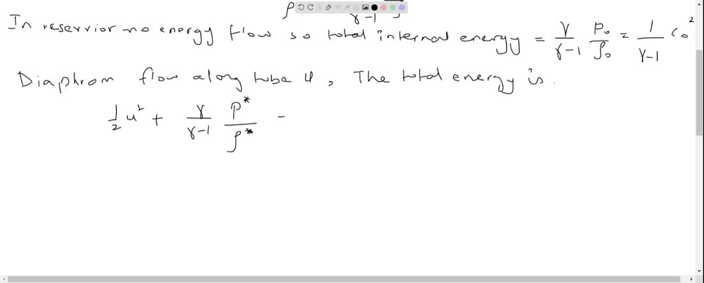 SOLVED:The one-dimensional isentropic flow of a perfect gas is governed ...