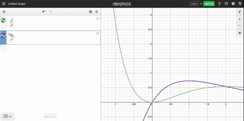 SOLVED:Use l'Hôpital's rule to find the limits in Exercises 7-50. limx ...