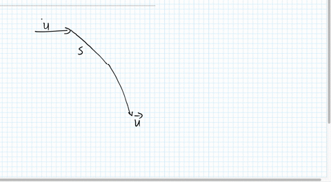 SOLVED:A beam of charged particles consisting of protons, electrons ...