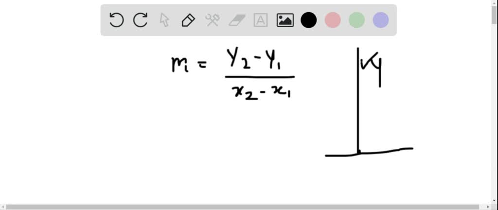 SOLVED:Explain what happens when the formula for slope is applied to a ...