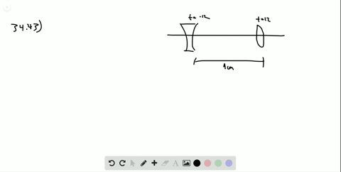 Geometric Optics | University Physics with Modern…