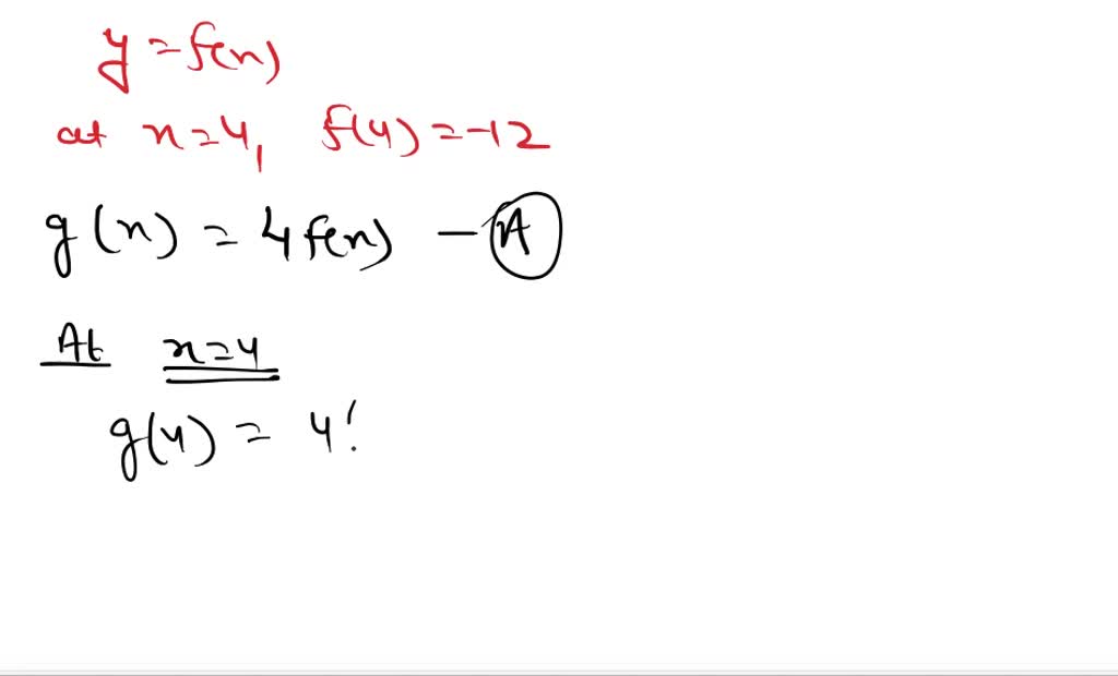 ⏩SOLVED:The point (-12,4) is on the graph of y=f(x) . Find the… | Numerade