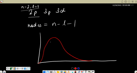 Draw and label the dx2 y2 dxy and dz2 orbitals with a...