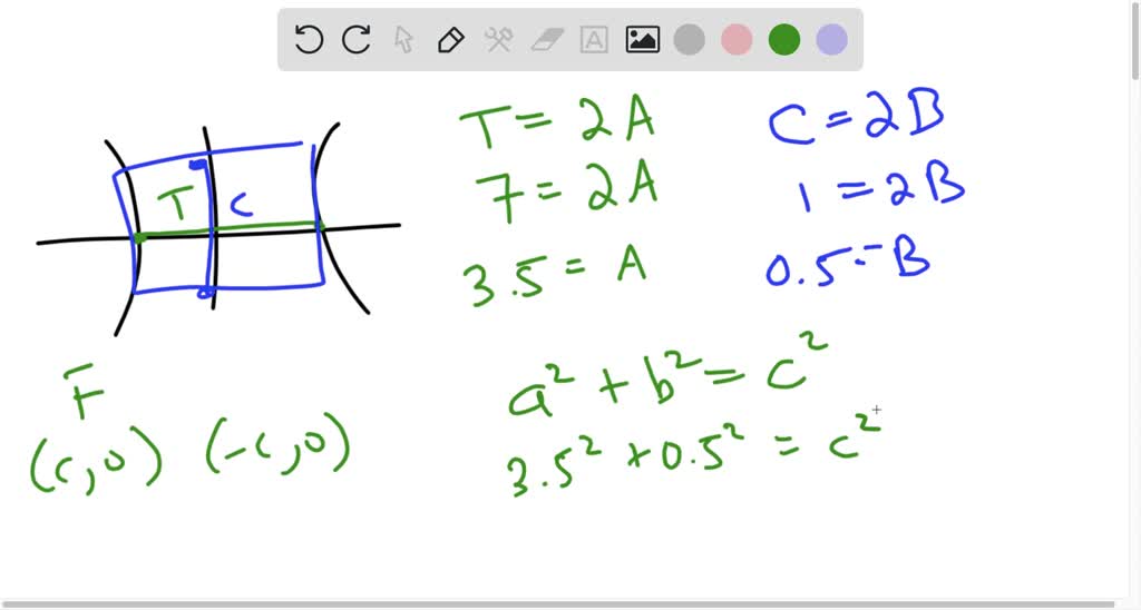 Find the distance between the foci of the hyperbola. Transverse axis ...