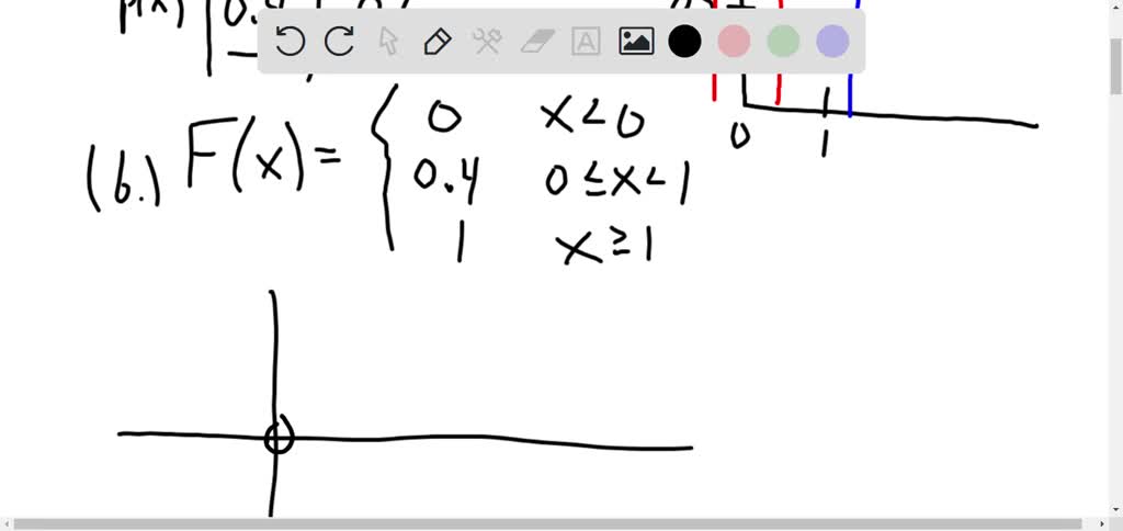 SOLVED: Consider the following discrete probability distribution ... SOLVED: Consider the following discrete probability distribution ...