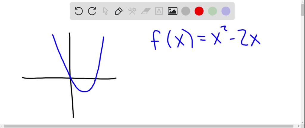 SOLVED:3-14 A function is given by a table of values, a graph, a formula, or a verbal ...