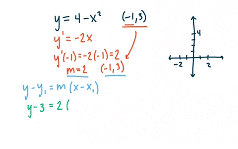 SOLVED:In Exercises 5-10 , find an equation for the tangent to the ...