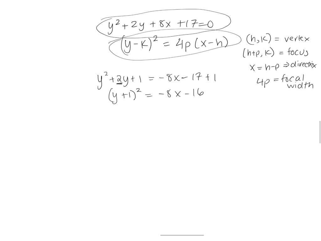 ⏩SOLVED:Graph the parabolas. In each case, specify the focus, the… | Numerade