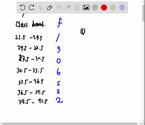SOLVED:Using the histogram shown here, do the following. (image cant copy a. Construct a ...