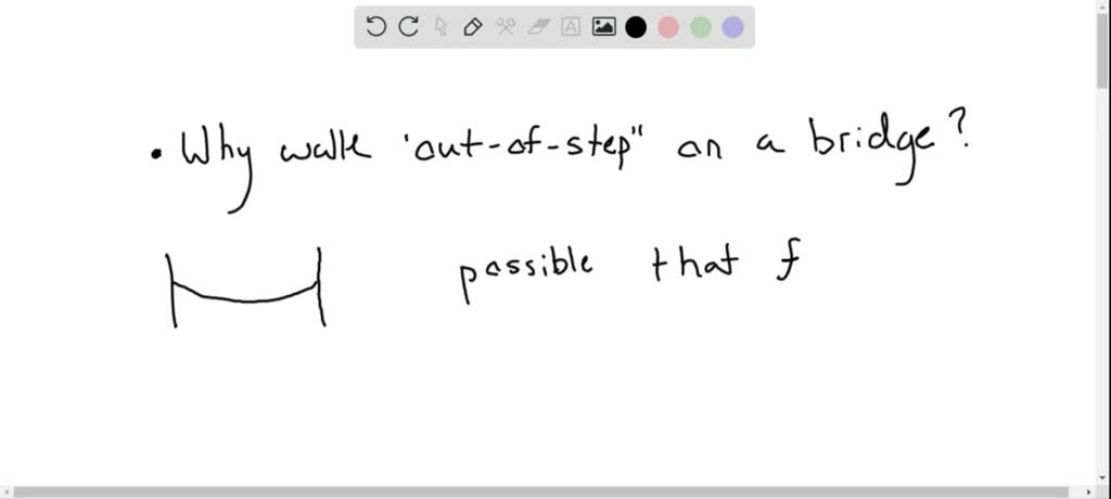 Why are soldiers in general ordered to "route step" (walk out of step ...
