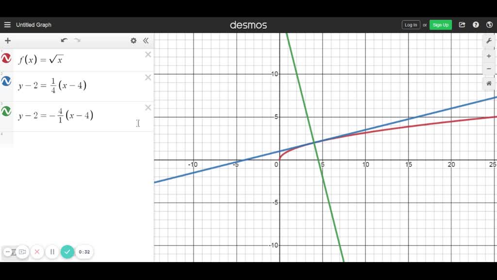 Solveda Follow Up To Exercise 55 Sketch The Graph Of The Squareroot Function Displaying Both 