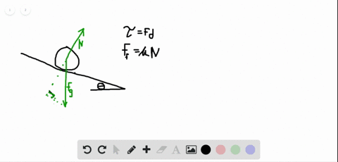 Rotational Motion | Conceptual Physics | Numerade