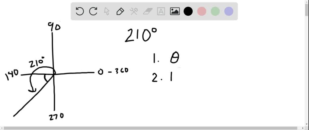 SOLVED find The Reference Angle Of Each Angle 210 