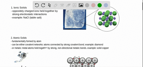 SOLVED:What are crystalline solids? What kind of microscopic structure ...