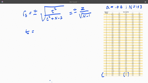 SOLVED:An alternative to using Table A-6 to find critical values for ...
