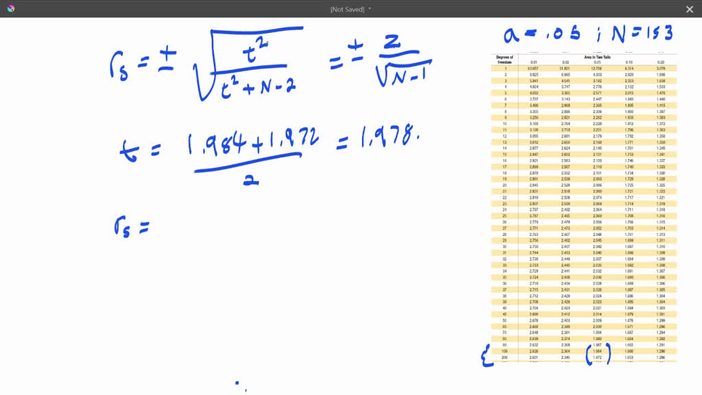 SOLVED:An alternative to using Table A-6 to find critical values for ... SOLVED:An alternative to using Table A-6 to find critical values for ...