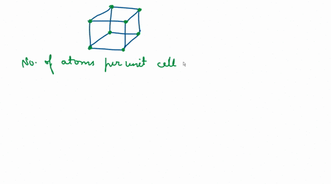 SOLVED:The number of octahedral voids per unit BCC cell is (a) 1.0 (b ...