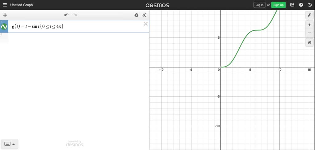 SOLVED:Let g(t)=t-\sin t (a) Plot the graph of g with a graphing ...