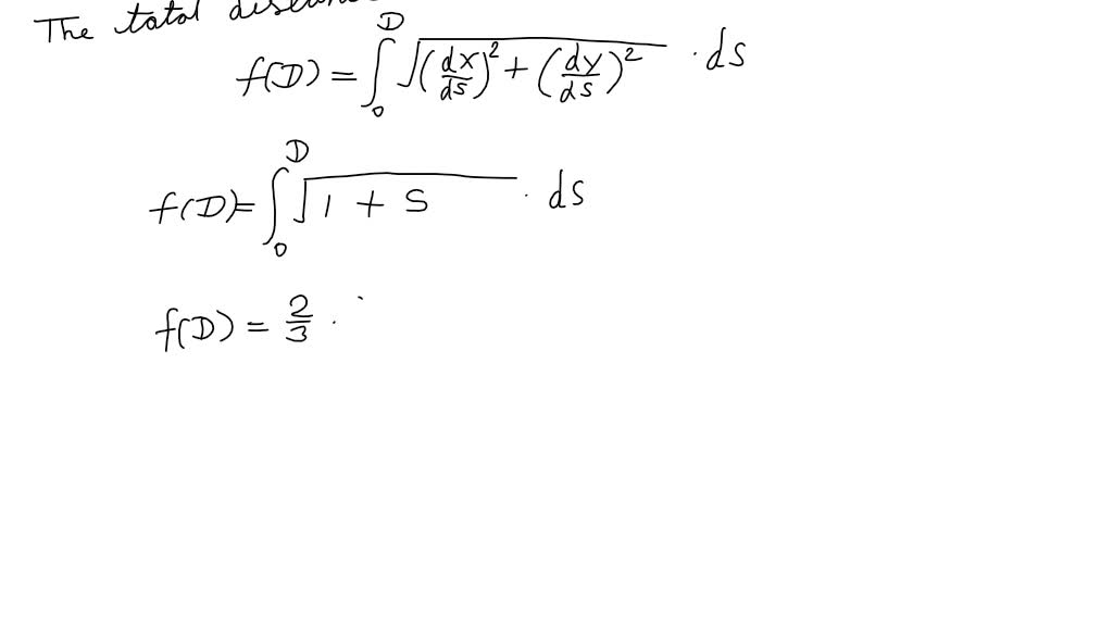 SOLVED A Particle Starts At The Origin And Moves Along The Curve Y 2 X