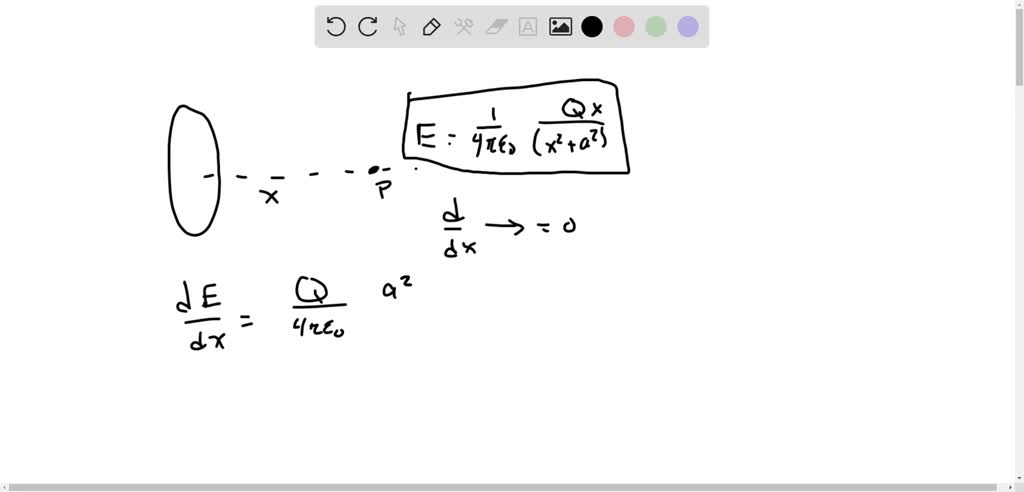 ¿En qué posición, x=xM, es máxima la magnitud del campo eléctrico a lo ...