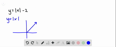 SOLVED: Graph the function by hand, not by plotting points, but by starting with the graph of ...