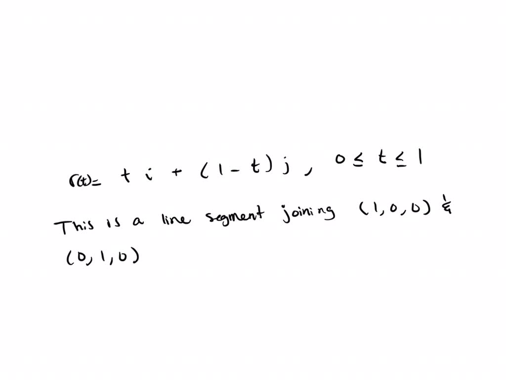 ⏩SOLVED:Match the vector equations in Exercises 1-8 with the graphs… | Numerade