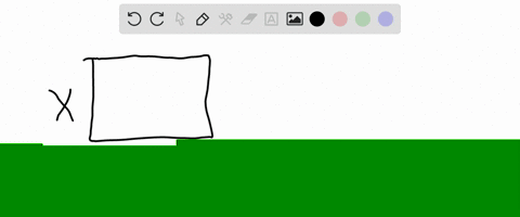 SOLVED:Represent each given condition using a single variable, x. The length and width of a ...