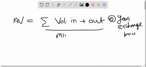 (a) Differentiate clearly between minute respiratory volume and ...